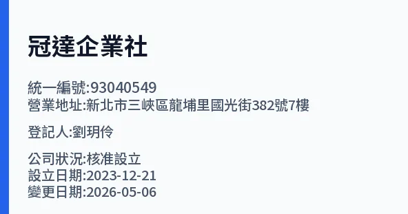 冠達企業社的照片-統編 93040549(新北市) 公司登記資料與營業項目詳細圖表