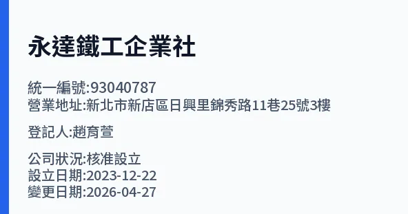 永達鐵工企業社的照片-統編 93040787(新北市) 公司登記資料與營業項目詳細圖表