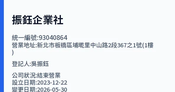 振鈺企業社的照片-統編 93040864(新北市) 公司登記資料與營業項目詳細圖表