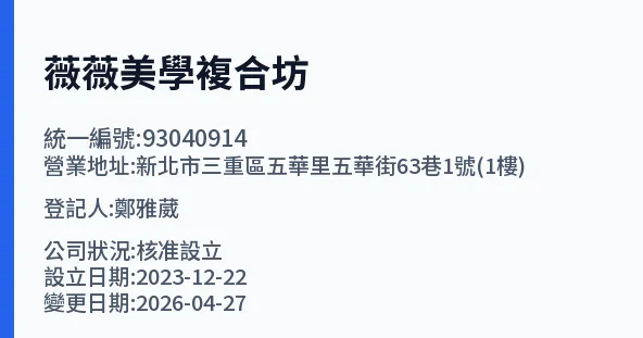 薇薇美學複合坊的照片-統編 93040914(新北市) 公司登記資料與營業項目詳細圖表