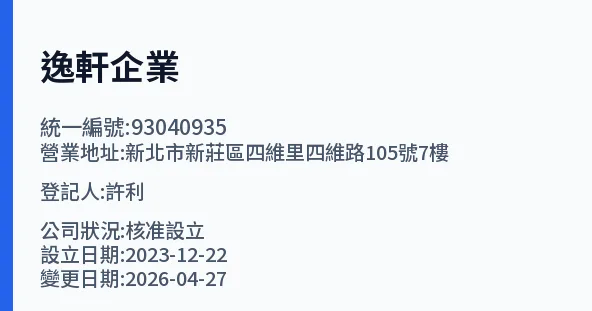 逸軒企業的照片-統編 93040935(新北市) 公司登記資料與營業項目詳細圖表