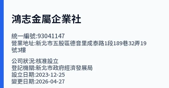 鴻志金屬企業社的照片-統編 93041147(新北市) 公司登記資料與營業項目詳細圖表