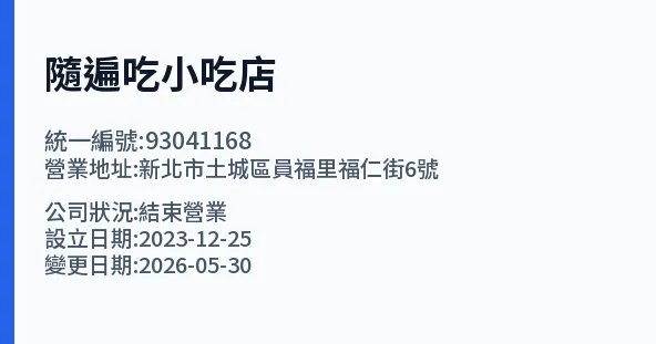 隨遍吃小吃店的照片-統編 93041168(新北市) 公司登記資料與營業項目詳細圖表