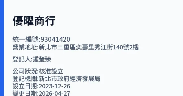 優曜商行的照片-統編 93041420(新北市) 公司登記資料與營業項目詳細圖表