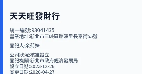 天天旺發財行的照片-統編 93041435(新北市) 公司登記資料與營業項目詳細圖表