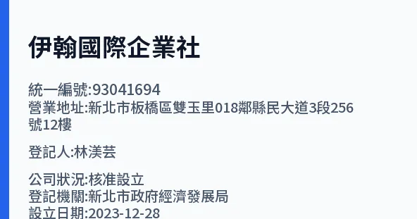伊翰國際企業社的照片-統編 93041694(新北市) 公司登記資料與營業項目詳細圖表