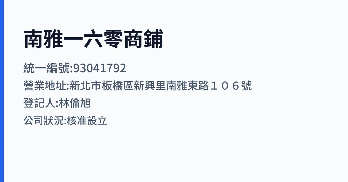 南雅一六零商鋪 - 統編 93041792(新北市) 公司登記資料與營業項目詳細圖表