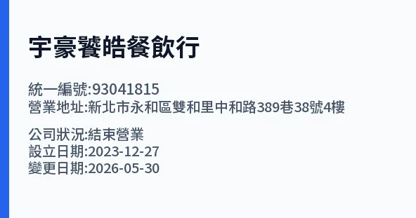 宇豪饕皓餐飲行的照片-統編 93041815(新北市) 公司登記資料與營業項目詳細圖表