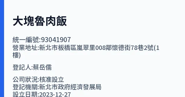 大塊魯肉飯的照片-統編 93041907(新北市) 公司登記資料與營業項目詳細圖表