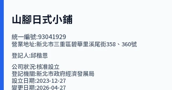 山腳日式小鋪的照片-統編 93041929(新北市) 公司登記資料與營業項目詳細圖表