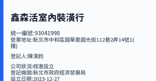鑫森活室內裝潢行的照片-統編 93041998(新北市) 公司登記資料與營業項目詳細圖表