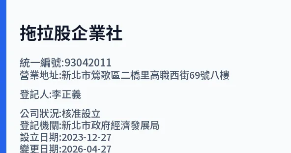 拖拉股企業社的照片-統編 93042011(新北市) 公司登記資料與營業項目詳細圖表