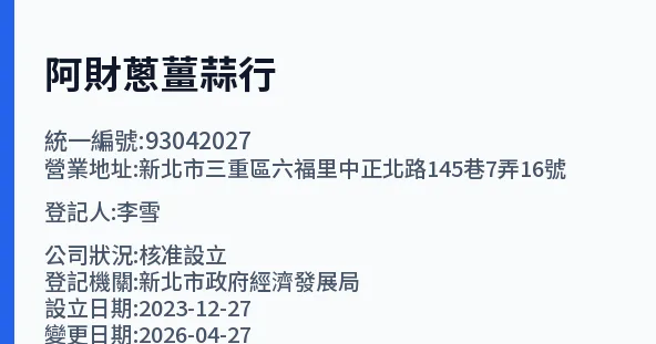 阿財蔥薑蒜行的照片-統編 93042027(新北市) 公司登記資料與營業項目詳細圖表