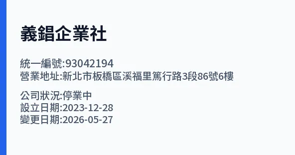 義錩企業社的照片-統編 93042194(新北市) 公司登記資料與營業項目詳細圖表