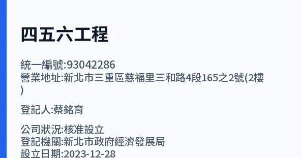 四五六工程的照片-統編 93042286(新北市) 公司登記資料與營業項目詳細圖表