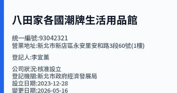 八田家各國潮牌生活用品館的照片-統編 93042321(新北市) 公司登記資料與營業項目詳細圖表