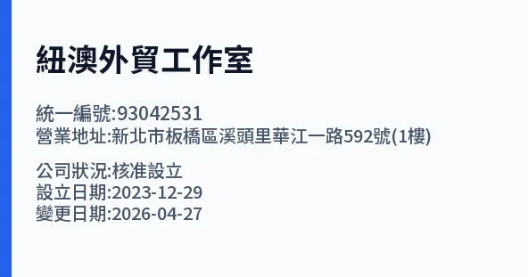 紐澳外貿工作室的照片-統編 93042531(新北市) 公司登記資料與營業項目詳細圖表