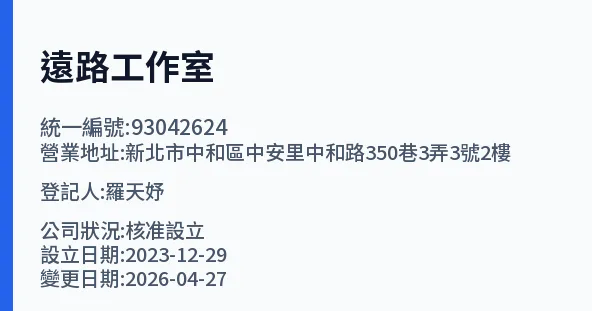 遠路工作室的照片-統編 93042624(新北市) 公司登記資料與營業項目詳細圖表
