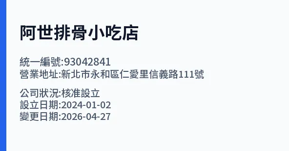 阿世排骨小吃店的照片-統編 93042841(新北市) 公司登記資料與營業項目詳細圖表