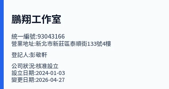 鵬翔工作室的照片-統編 93043166(新北市) 公司登記資料與營業項目詳細圖表