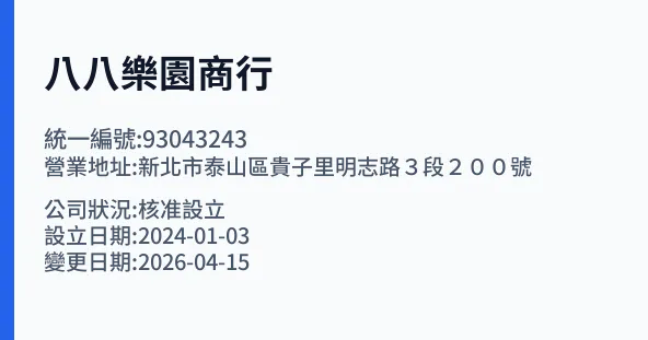 八八樂園商行的照片-統編 93043243(新北市) 公司登記資料與營業項目詳細圖表