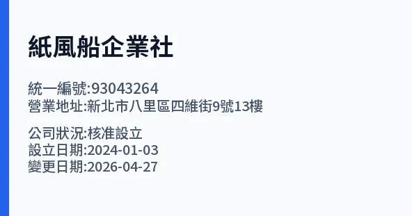紙風船企業社的照片-統編 93043264(新北市) 公司登記資料與營業項目詳細圖表