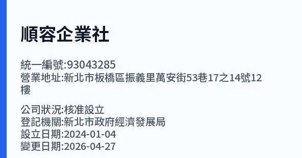 順容企業社的照片-統編 93043285(新北市) 公司登記資料與營業項目詳細圖表
