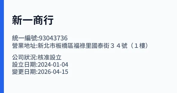 新一商行的照片-統編 93043736(新北市) 公司登記資料與營業項目詳細圖表
