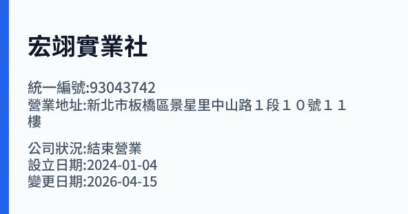 宏翊實業社的照片-統編 93043742(新北市) 公司登記資料與營業項目詳細圖表