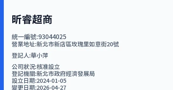 昕睿超商的照片-統編 93044025(新北市) 公司登記資料與營業項目詳細圖表