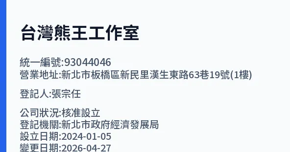 台灣熊王工作室的照片-統編 93044046(新北市) 公司登記資料與營業項目詳細圖表