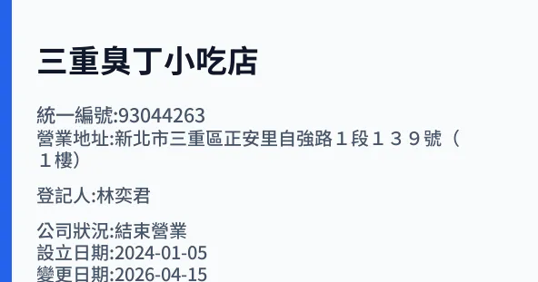 三重臭丁小吃店的照片-統編 93044263(新北市) 公司登記資料與營業項目詳細圖表