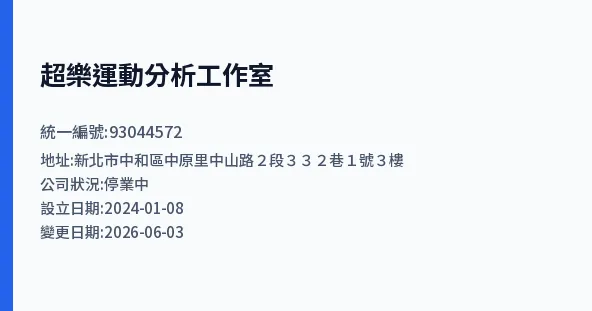 超樂運動分析工作室的照片-統編 93044572(新北市) 公司登記資料與營業項目詳細圖表