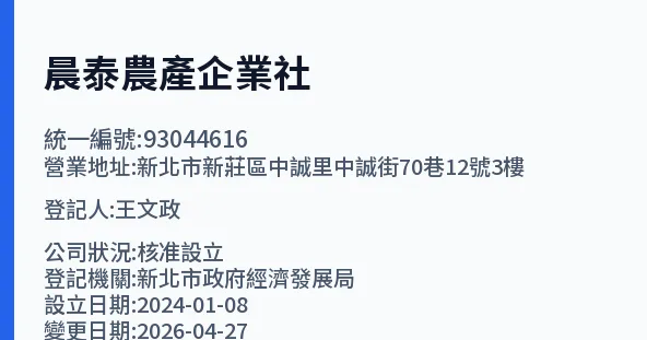 晨泰農產企業社的照片-統編 93044616(新北市) 公司登記資料與營業項目詳細圖表