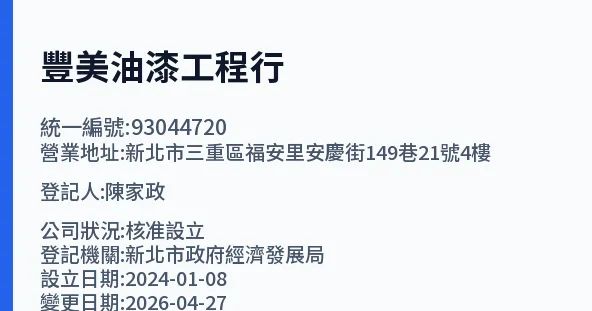 豐美油漆工程行的照片-統編 93044720(新北市) 公司登記資料與營業項目詳細圖表