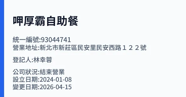 呷厚霸自助餐的照片-統編 93044741(新北市) 公司登記資料與營業項目詳細圖表