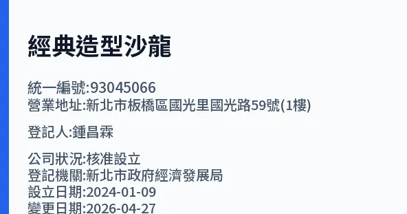經典造型沙龍的照片-統編 93045066(新北市) 公司登記資料與營業項目詳細圖表