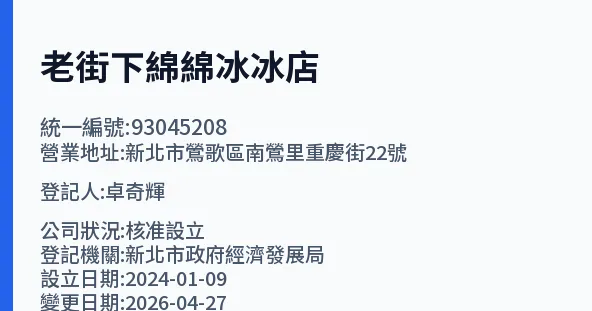 老街下綿綿冰冰店的照片-統編 93045208(新北市) 公司登記資料與營業項目詳細圖表