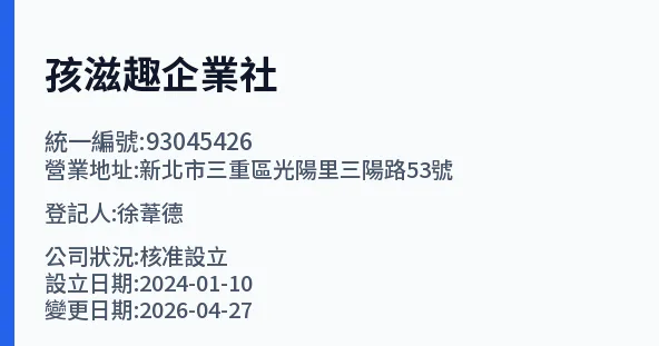 孩滋趣企業社的照片-統編 93045426(新北市) 公司登記資料與營業項目詳細圖表