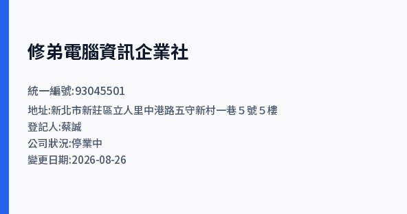 修弟電腦資訊企業社的照片-統編 93045501(新北市) 公司登記資料與營業項目詳細圖表
