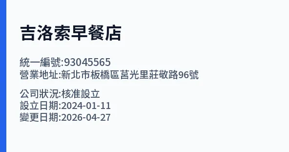 吉洛索早餐店的照片-統編 93045565(新北市) 公司登記資料與營業項目詳細圖表