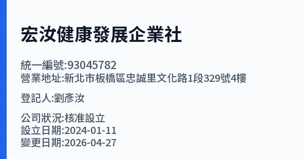 宏汝健康發展企業社的照片-統編 93045782(新北市) 公司登記資料與營業項目詳細圖表