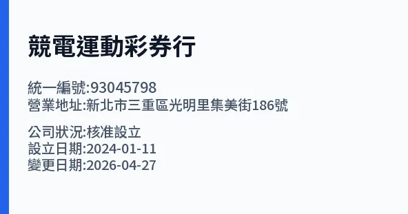 競電運動彩券行的照片-統編 93045798(新北市) 公司登記資料與營業項目詳細圖表