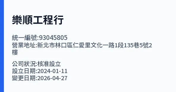 樂順工程行的照片-統編 93045805(新北市) 公司登記資料與營業項目詳細圖表