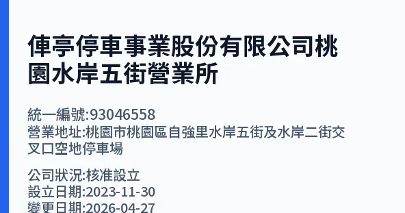 俥亭停車事業股份有限公司桃園水岸五街營業所的照片-統編 93046558(桃園市) 公司登記資料與營業項目詳細圖表