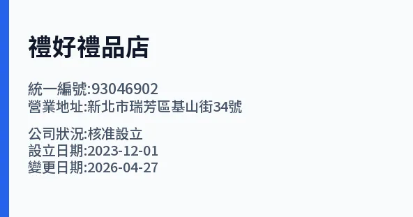 禮好禮品店的照片-統編 93046902(新北市) 公司登記資料與營業項目詳細圖表