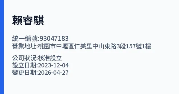 賴睿騏的照片-統編 93047183(桃園市) 公司登記資料與營業項目詳細圖表