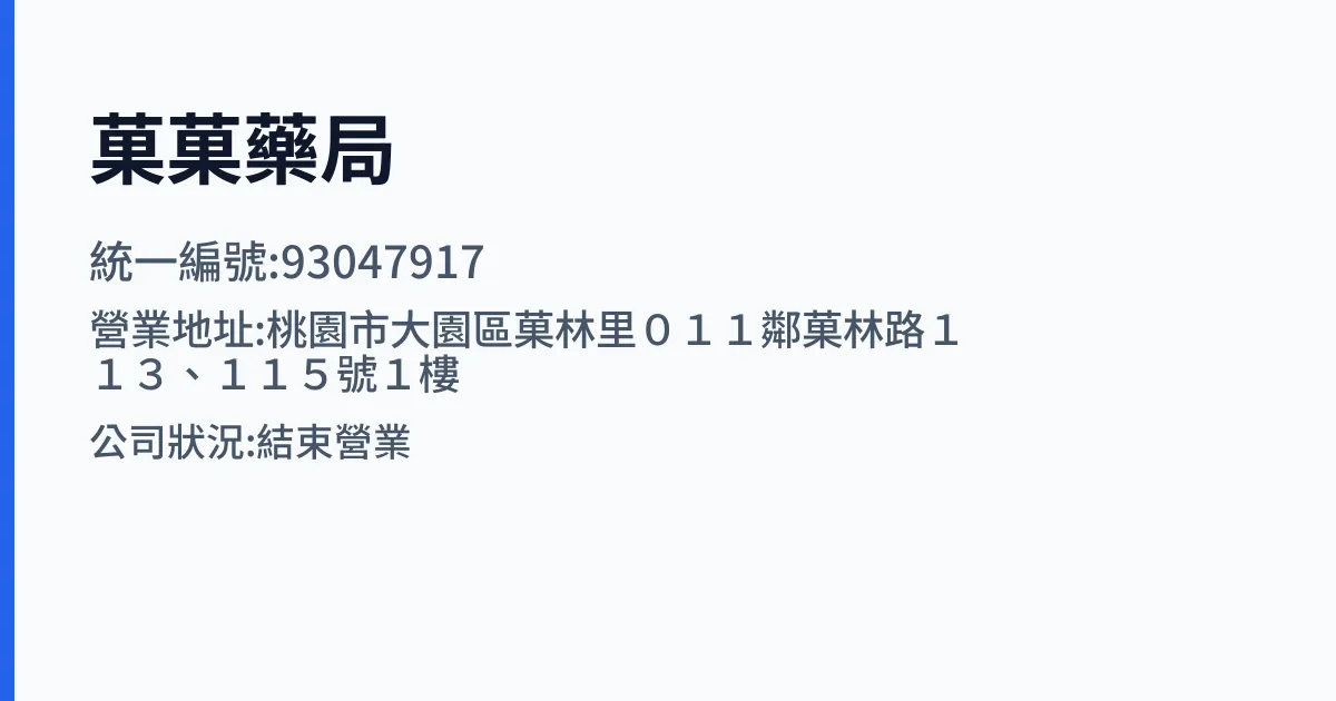 菓菓藥局 - 統編 93047917(桃園市) 公司登記資料與營業項目詳細圖表