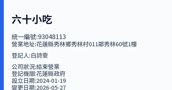 六十小吃的照片-統編 93048113(花蓮縣) 公司登記資料與營業項目詳細圖表
