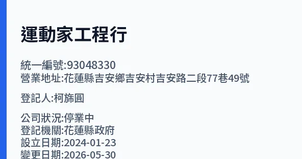 運動家工程行的照片-統編 93048330(花蓮縣) 公司登記資料與營業項目詳細圖表